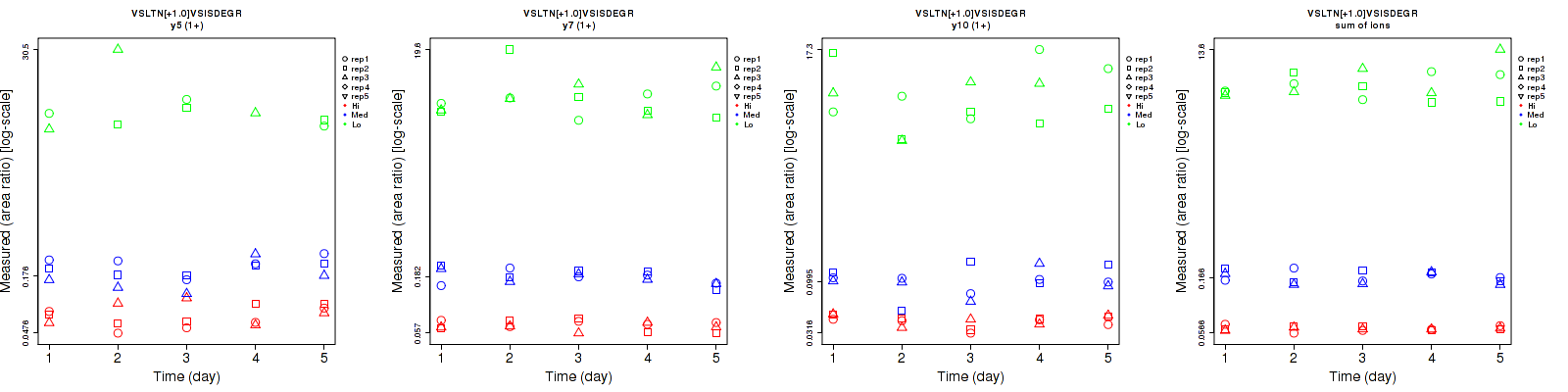 CADM1, CPTAC-1282 - CPTAC Assay Portal | Office of Cancer Clinical ...